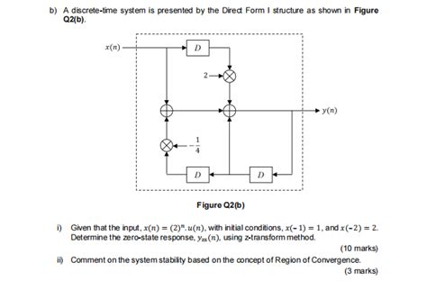 Solved B A Discrete Time System Is Presented By The Direct Chegg Com