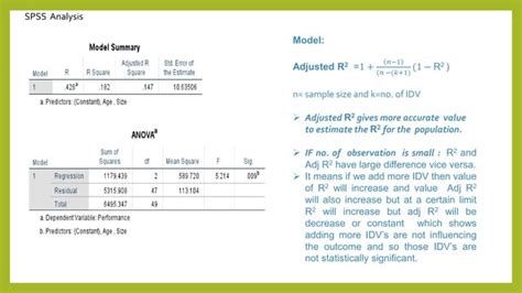 Regression Analysis On SPSS PPTX