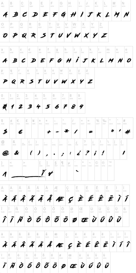 Download Font Ttf Unicode Terbaru