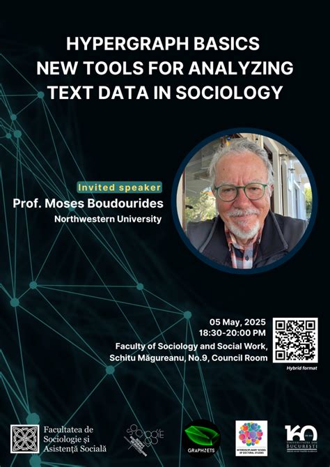 Workshop Hypergraph Basics New Tools For Analyzing Text Data In Sociology Isds Ub