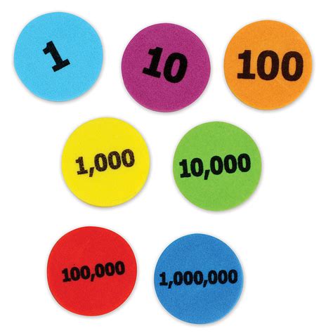 Place Value Disks