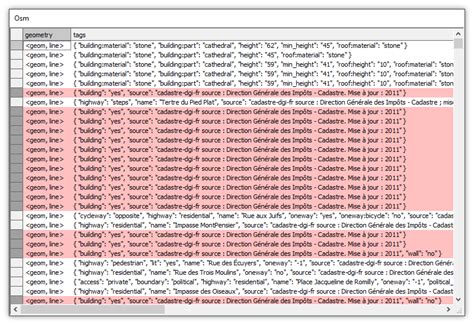 Example Connect To An OSM Vector Server