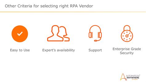 Testing Strategy For Rpa Implementation Pdf
