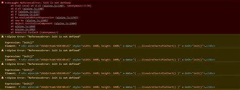 Init Is Not Defined · Issue 30 · Asantibanezlivewire Charts · Github