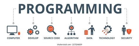 Source Code Icon Images Stock Photos Vectors Shutterstock