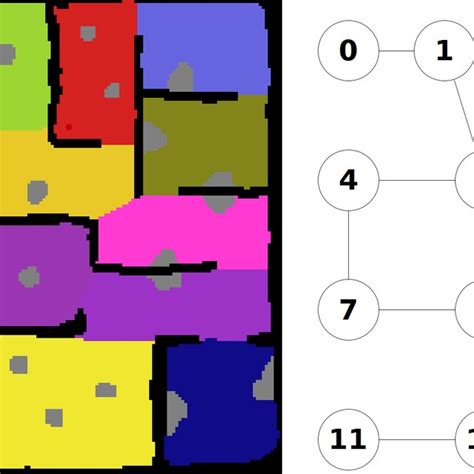graph map definition from search regions black cells known obstacle