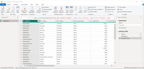 Overview Of Power Bi Binary Gold