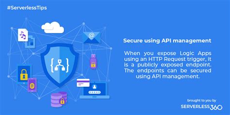 Secure Logic Apps Using API Management Serverless Notes
