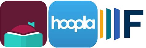 Byod Bring Your Own Device Workshop Hoopla Libby And Flipster Coos Bay Public Library