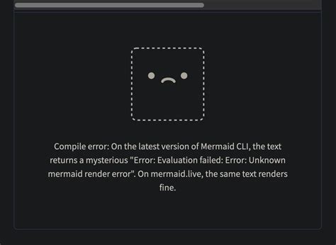 Does Not Render A Particular Diagram Issue Mermaid Js Mermaid Cli GitHub