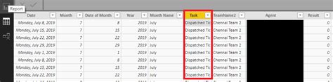 Solved Create New Querytable Based On Content Of A Colum
