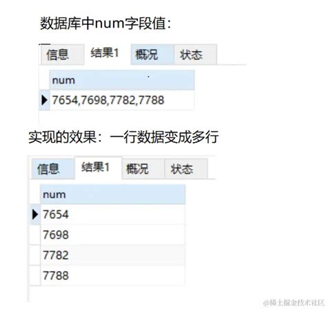 MySql字符串拆分实现split功能字段分割转列转行需求描述 实现的sql 案例演示 字符串拆分 掘金