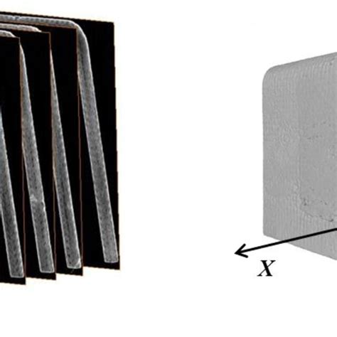 Special Shaped C Sic Composite Component Download Scientific Diagram