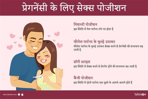 By Dr Rakesh Agarwal Lybrate
