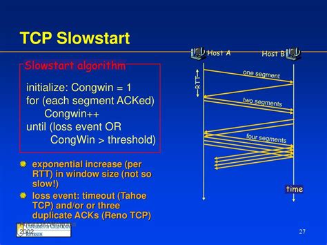 Tcp Overview Advanced Networks Ppt Download