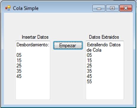 Programacion En C ESTRUCTURAS DE DATOS COLA SIMPLE VISUAL