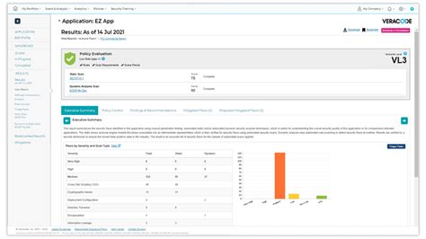 20 Best Code Review Tools For Developers [2025 Guide] The Cto Club