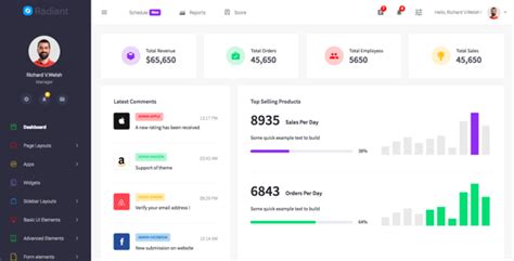 Angular 5 Bootstrap Website Templates Themeforest