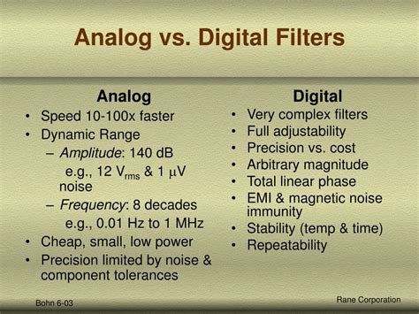 PPT Active Filters EQs Crossovers PowerPoint Presentation ID