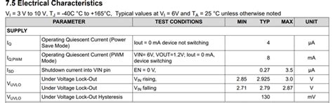 TPS62993 Q1 Quiescent Current Query Power Management Forum Power Management TI E2E
