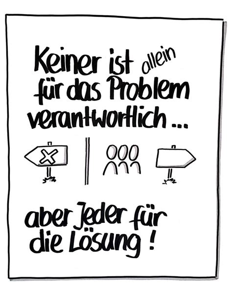 Jörg Middendorf Auf Linkedin Reteaming