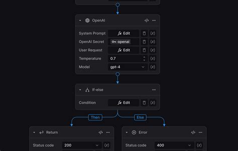 buildship · github