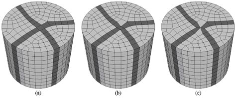 Redirection Of Intersecting Sheets Through Column Collapsing A Two