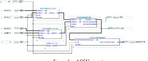 figure 6 from design method of viterbi decoding of convolutional code