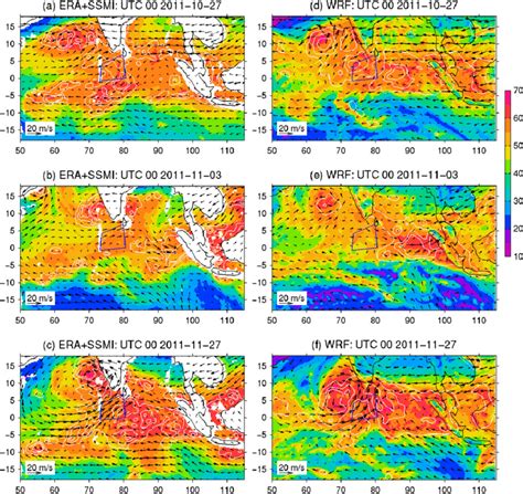 Left Total Precipitable Water From Tmi And Ssm I Shaded Trmm Daily Download Scientific