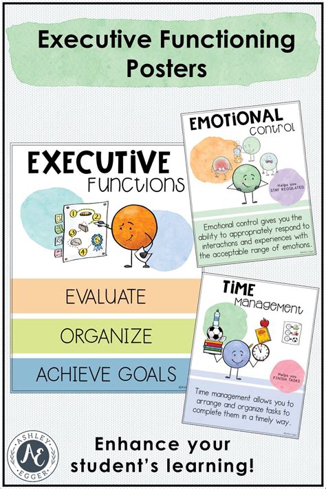 Executive Functioning Posters And Reader Distance Learning Executive Functioning Receptive