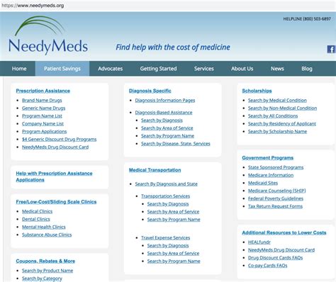 Patient Assistance Programs Simple And Practical Mental Health