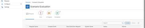 Migrating From SAP Process Orchestration To SAP In SAP Community
