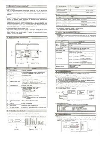 Ls Programmable Logic Controller Xbc Dr64h At ₹ 2000 Piece Plc In Hyderabad Id 2855258884748