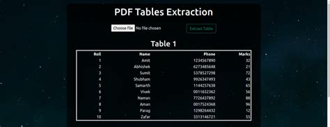 Table Extractor Flask App With Source Code 2025 Machine Learning