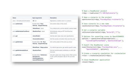 Roadrunner Scenario Matlab