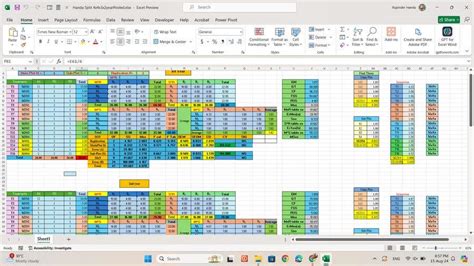 Entry 10 By Rupinderhanda For Operational Excel Dashboard Redesign
