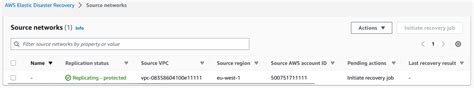Source Networks Aws Elastic Disaster Recovery