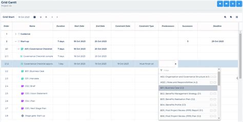 Grid Gantt Chart And Scheduling Blog Method Grid