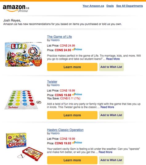 How to Achieve Amazon-like Sales Growth with Product Recommendations ...