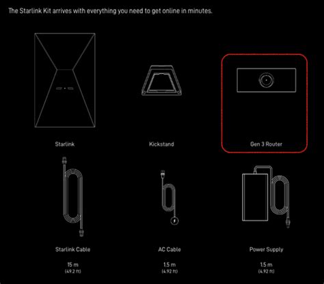How To Connect Starlink With Envoy Community Enphase