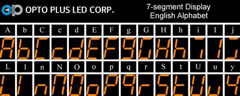 How To Representing Numbers And Letters In 7 Segment And 16 Segment Led Display Opto Plus Led