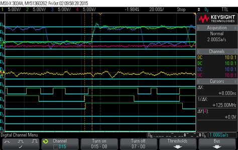 DAC8734 Serial Data Corruption Data Converters Forum Data Converters TI E2E Support Forums
