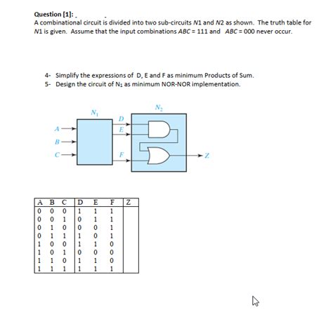 Solved Question A Combinational Circuit Is Divided Into Chegg