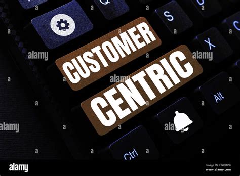 Writing Displaying Text Customer Centric Business Idea Process Of Looking After Customers To
