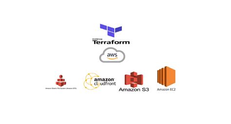 terraform for deploying web page using aws ec2 efs and s3