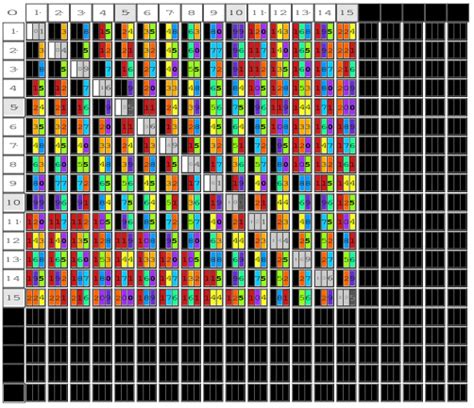 Bbsijqsvp Page 2 Brooks Base Square Matrix ~copyright 2011 Reginald Brooks All Rights Reserved