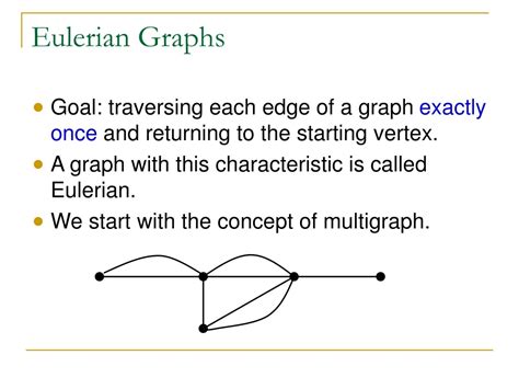 PPT Exploring Eulerian And Hamiltonian Graphs In Graph Theory PowerPoint Presentation ID