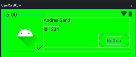 What Does The Paddingvalues Parameter In A Compose Scaffold Do By