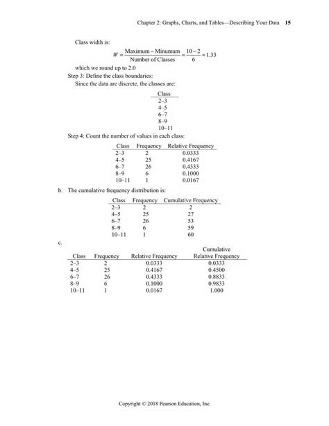 Pdf Chapter 2 Graphs Charts And Tables—describing Your Data