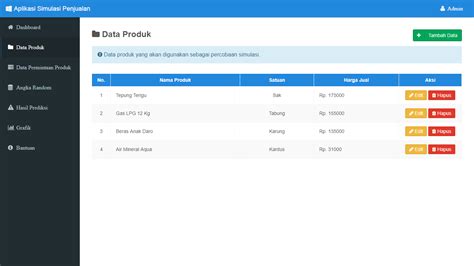 Aplikasi Simulasi Prediksi Penjualan Dengan Metode Monte Carlo SourceCodeKu